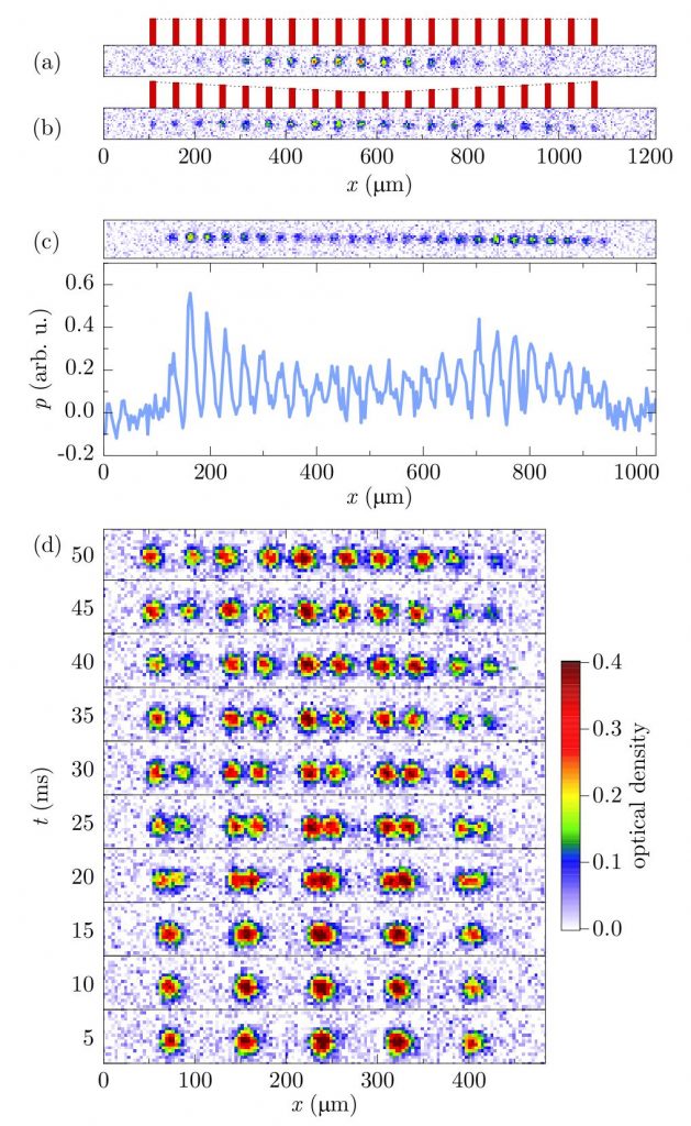 Preparation of ultra-cold atomic-ensemble arrays using time-multiplexed optical tweezers – Ultracool